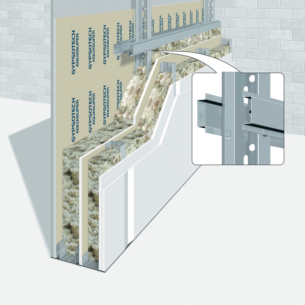 Profile Steel Omega 20x50mmX3M | ISMER STEEL